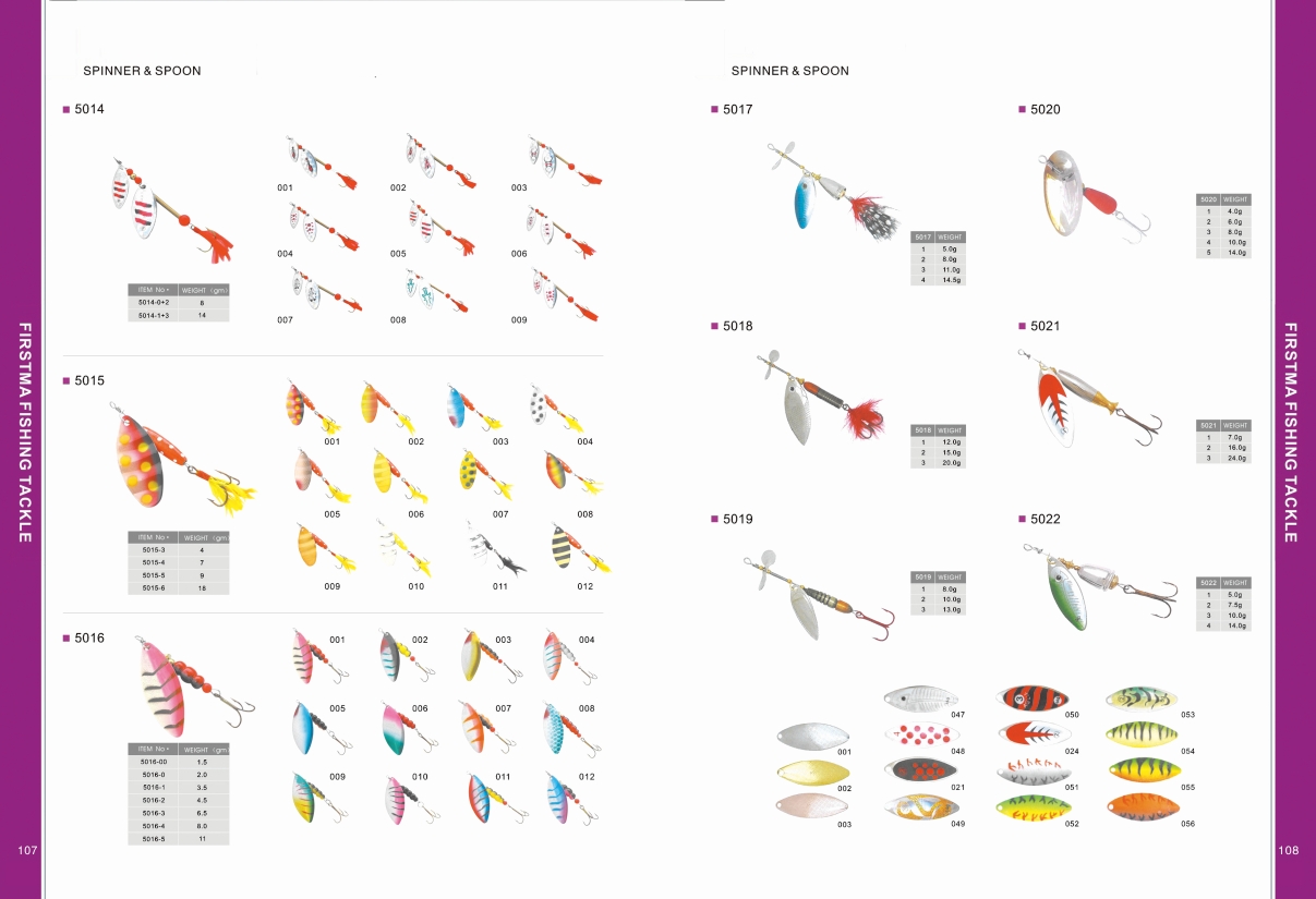 Spinner & Spoon