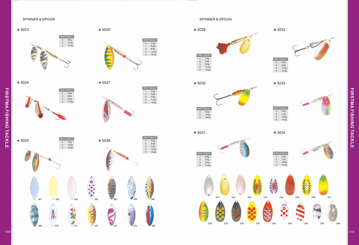 Spinner & Spoon